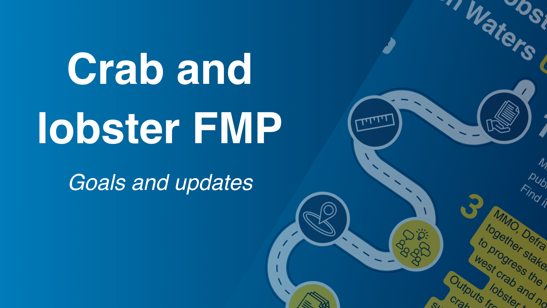 2025 – Fisheries Management Plans